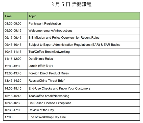 3/5-3/6 AIT-半導體與設備出口管制研討會 | 台灣工具機暨零組件工業同業公會