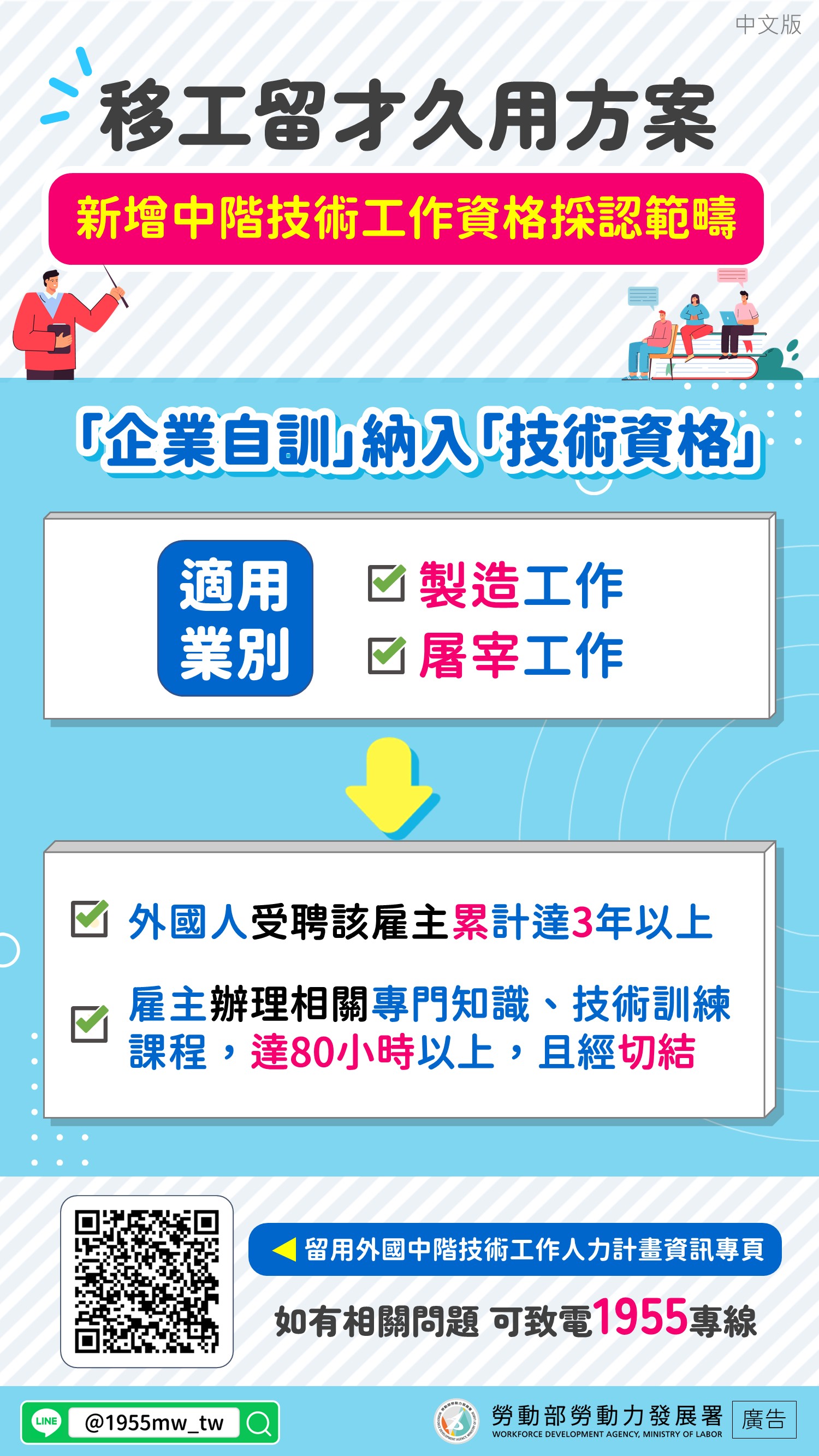 勞動部-中階技術人力專案服務中心計畫(移工留才久用方案) | 台灣工具機暨零組件工業同業公會